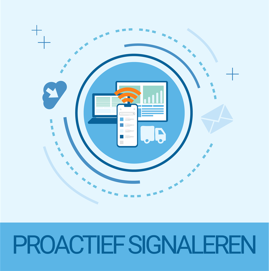 PRO-ACTIEF SIGNALEREN